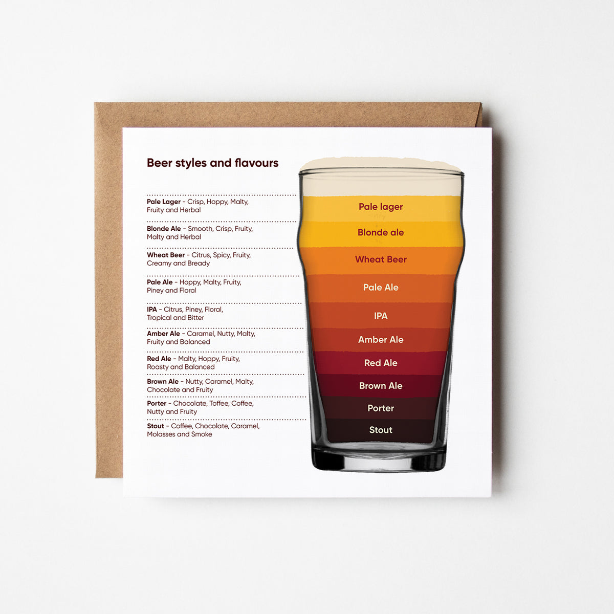 Beer Styles - blank greetings card – DESIGN SMITH LTD